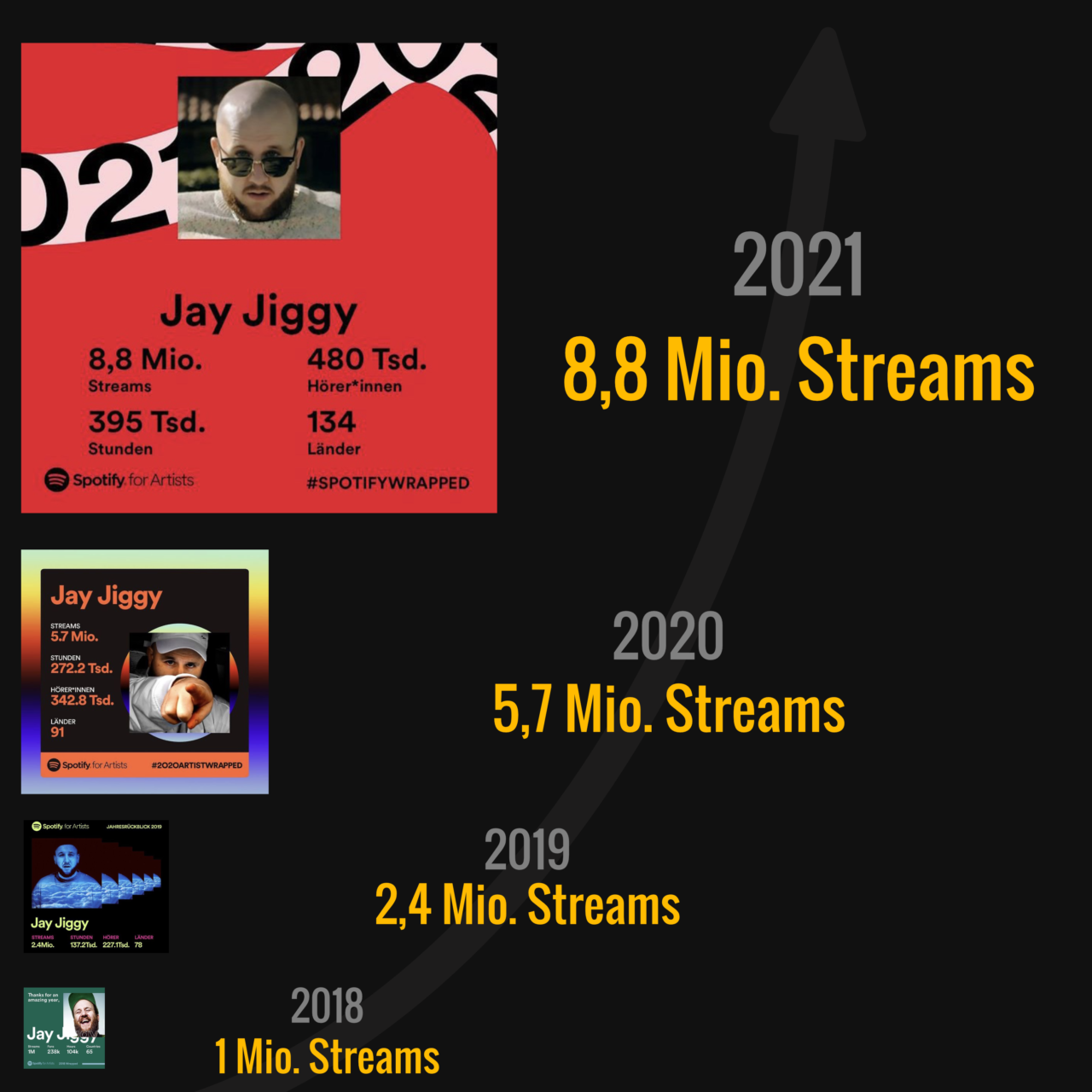 RAPPEN LERNEN im GRÖSSTEN DEUTSCH-RAP-TUTORIAL XXL